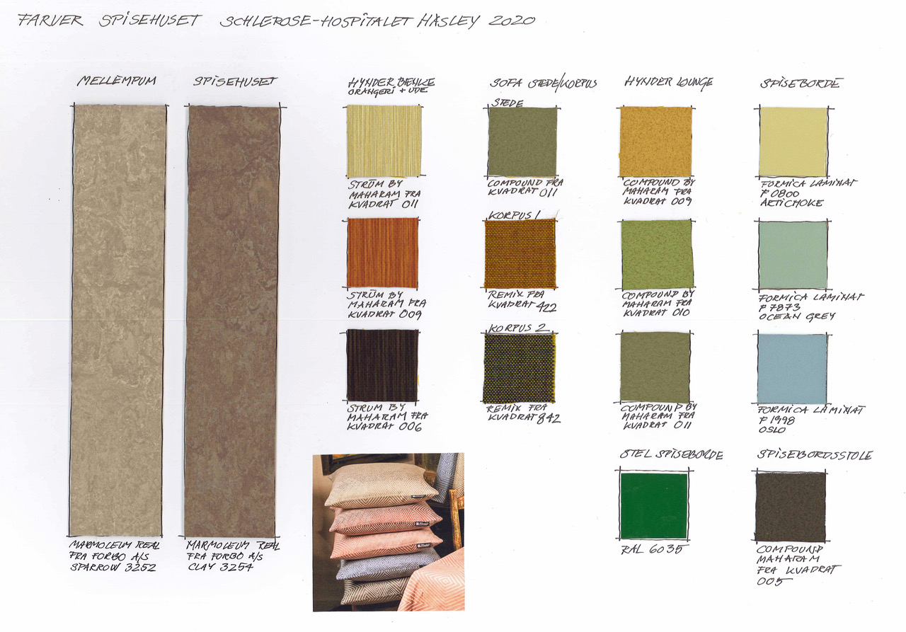 SPISEHUS i have og skov – SCLEROSE-HOSPITALET I HASLEV – Mette Milling ...