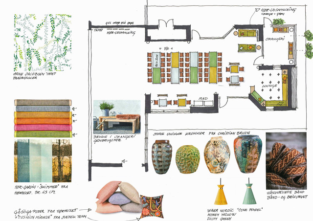 Schlerose Haslev A 1 – Mette Milling – indretning der giver mening